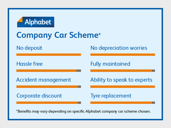Alphabet - Your direct route to business mobility