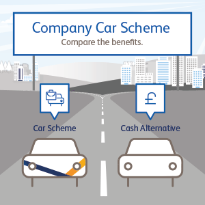 Alphabet - Your direct route to business mobility